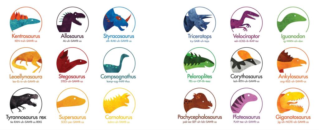 ROAR: A Dinosaur Tour – Dino Dad Reviews