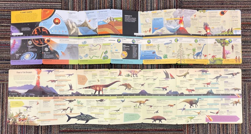 Usborne Fold-Out Timeline Books – Dino Dad Reviews