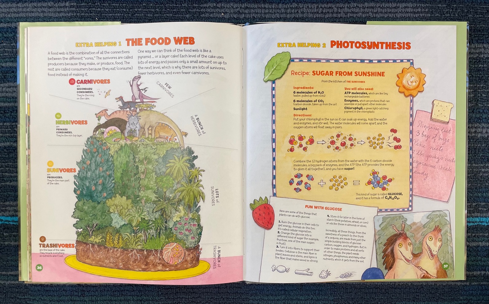 Dining With Dinosaurs – Dino Dad Reviews