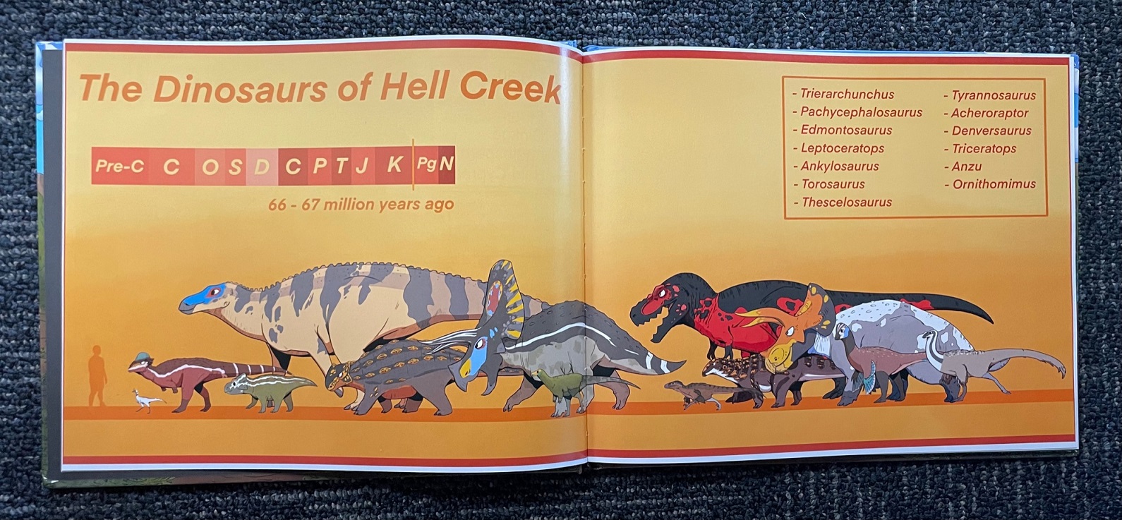 Did You Know Dino? Hell Creek – Dino Dad Reviews