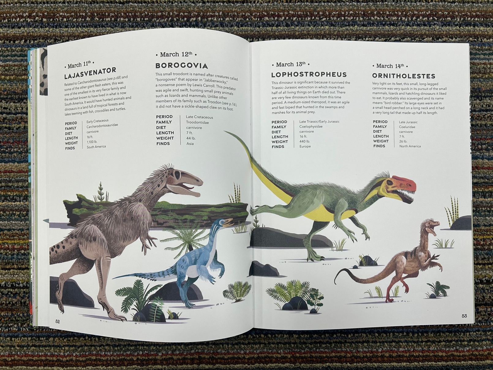 A Dinosaur A Day – Dino Dad Reviews